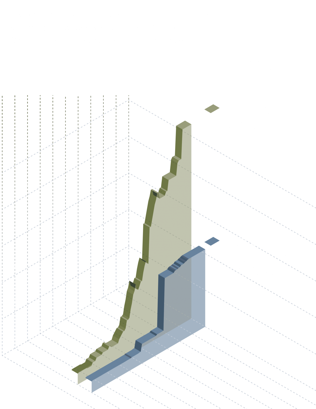 Cooperative Conditions | 3. Nonspeculation